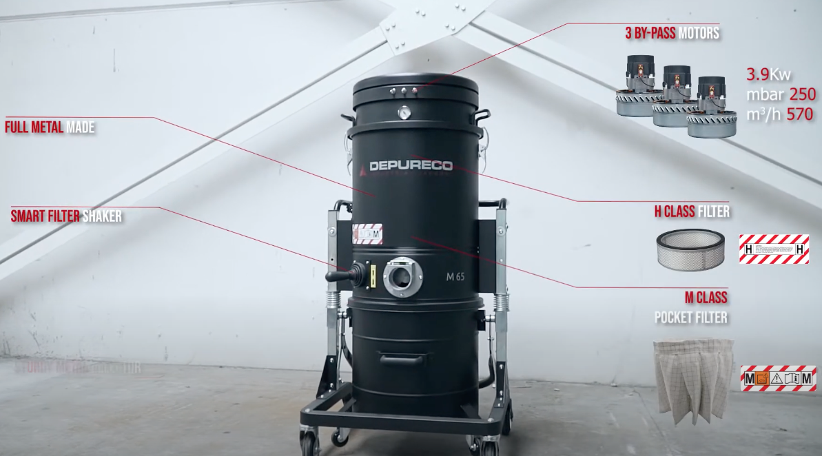 Metal Chip Vacuums for Shavings & Swarf | Depureco USA